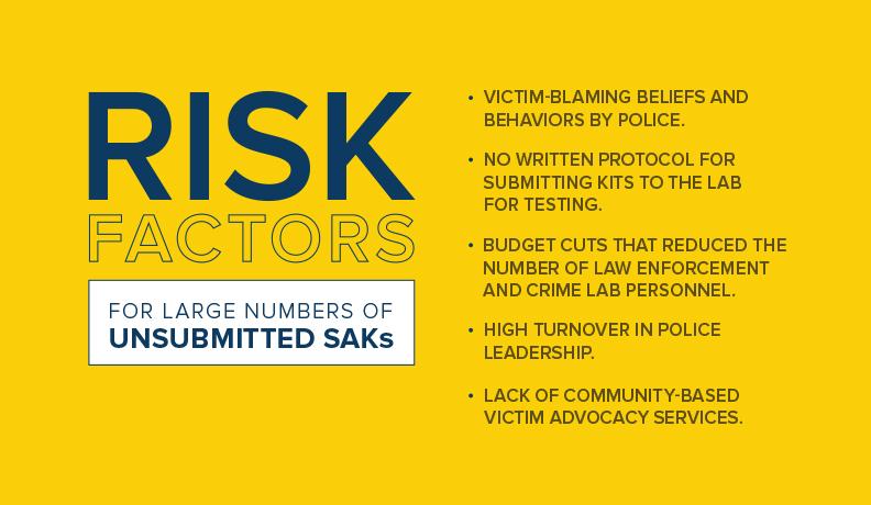 4-risk-factors.jpg | National Institute of Justice