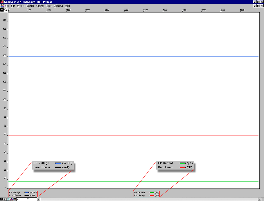 GeneScan EPT File | National Institute of Justice